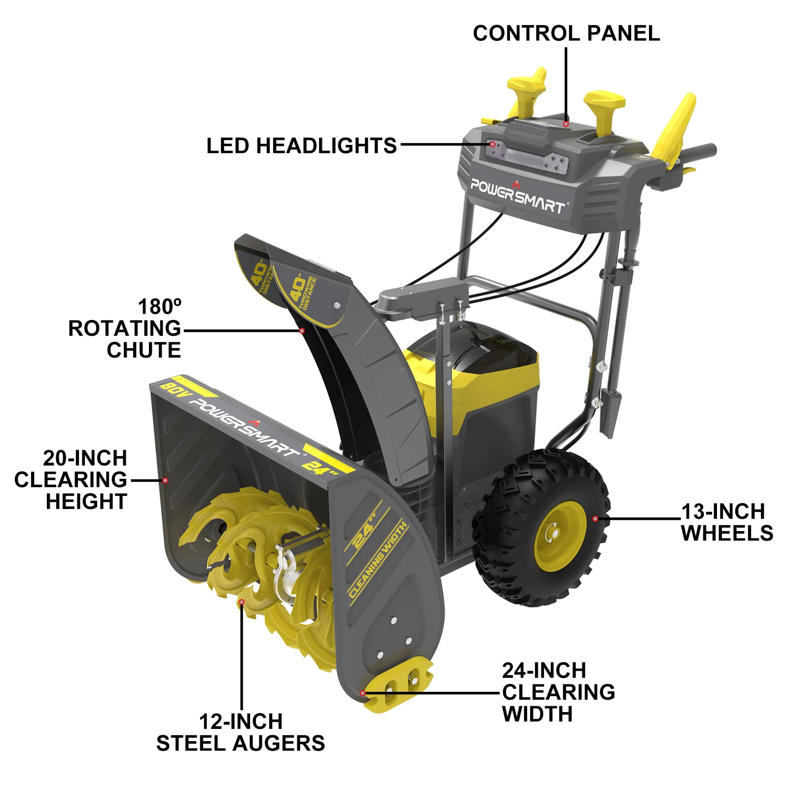 PowerSmart Electric Snow Blower, 24 Inch Cordless Snowblower with 80V 6.0Ah Battery and Charger Included, Battery Powered Snow Blower with Speed Control