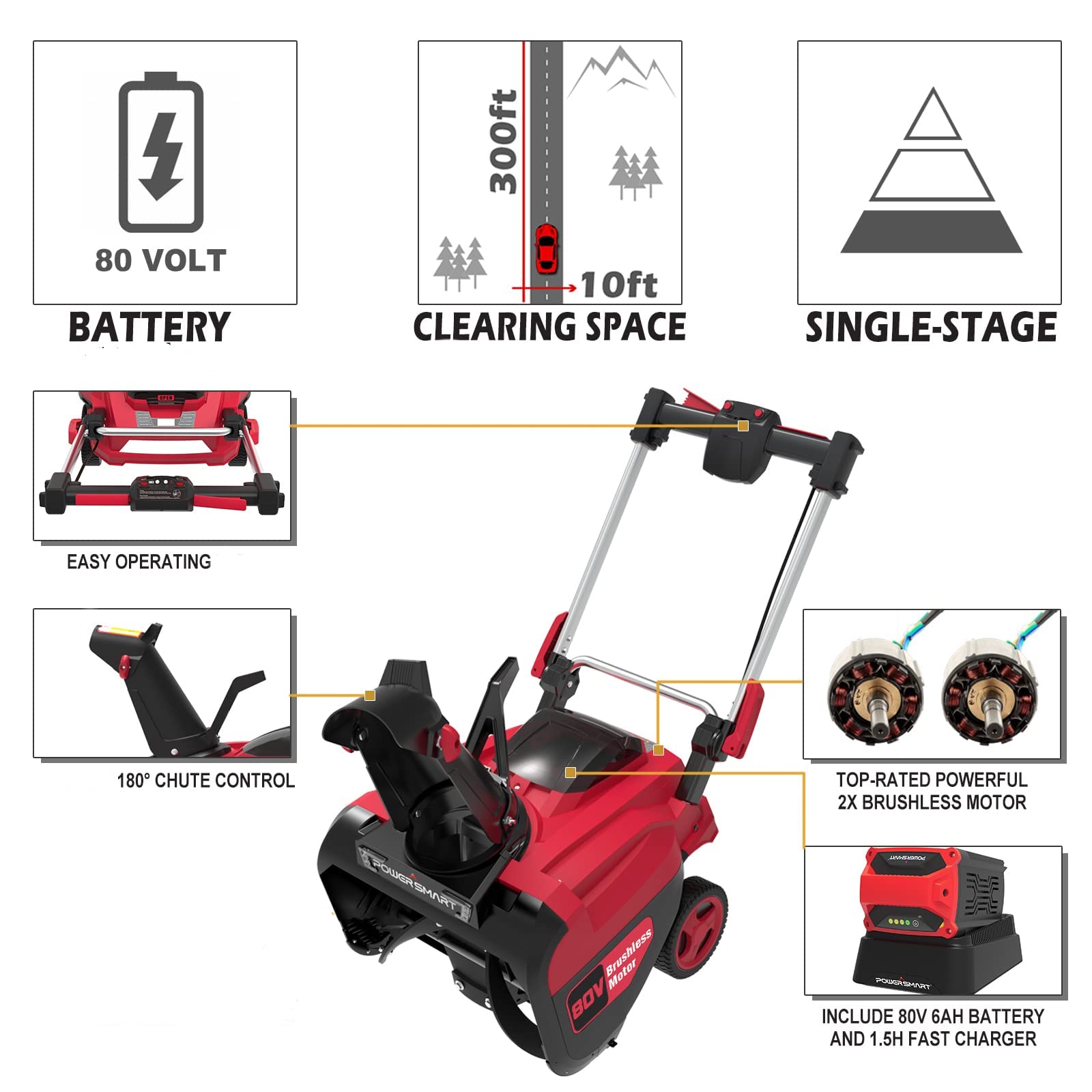 PowerSmart Snow Blower - 80V 6.0Ah Battery Powered Snow Blower, 21'' Electric Snow Thrower, Cordless Snow throwers