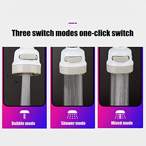 Walfront Kitchen Faucet, 360° Rotatable Faucet Sprayer Head, Kitchen Sink Faucet with 3 Modes Adjustment for Kitchen Bathroom Garden(G1/2), Shower Head