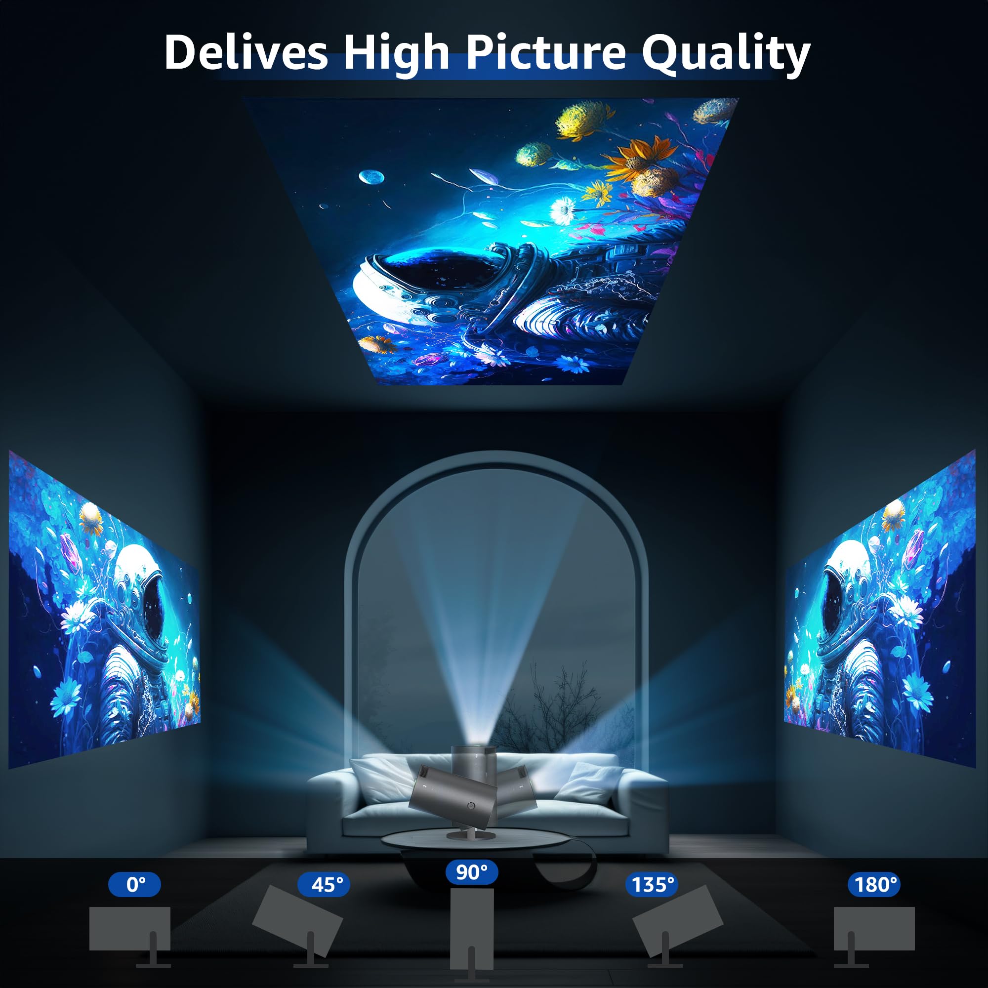 Mini Projector, Support 1080P Smart Portable Projector with 5G WiFi and Bluetooth, 10000 Lumen,Auto Keystone Correction, Premium 360 Sound, 40"-130" Screen Video Projector (White)