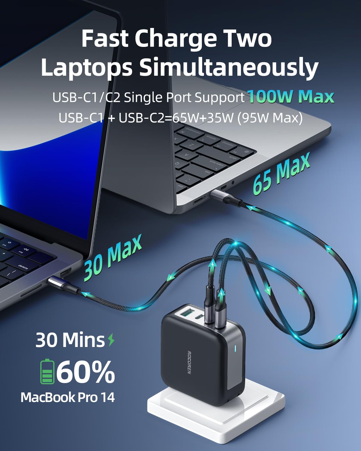 Rocoren 100W USB C Charger, Dual 4 Ports PD3.0 QC5.0 PPS Fast Charger for MacBook Pro, iPad, iPhone, Samsung, Laptop