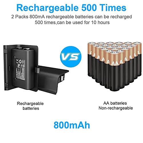 Rechargeable Battery Pack for Xbox Series X|S/Xbox One,2x800 mAH Xbox One Batteries with High-Speed Charging Station for Xbox One S/Xbox One X/Xbox One Elite Controller