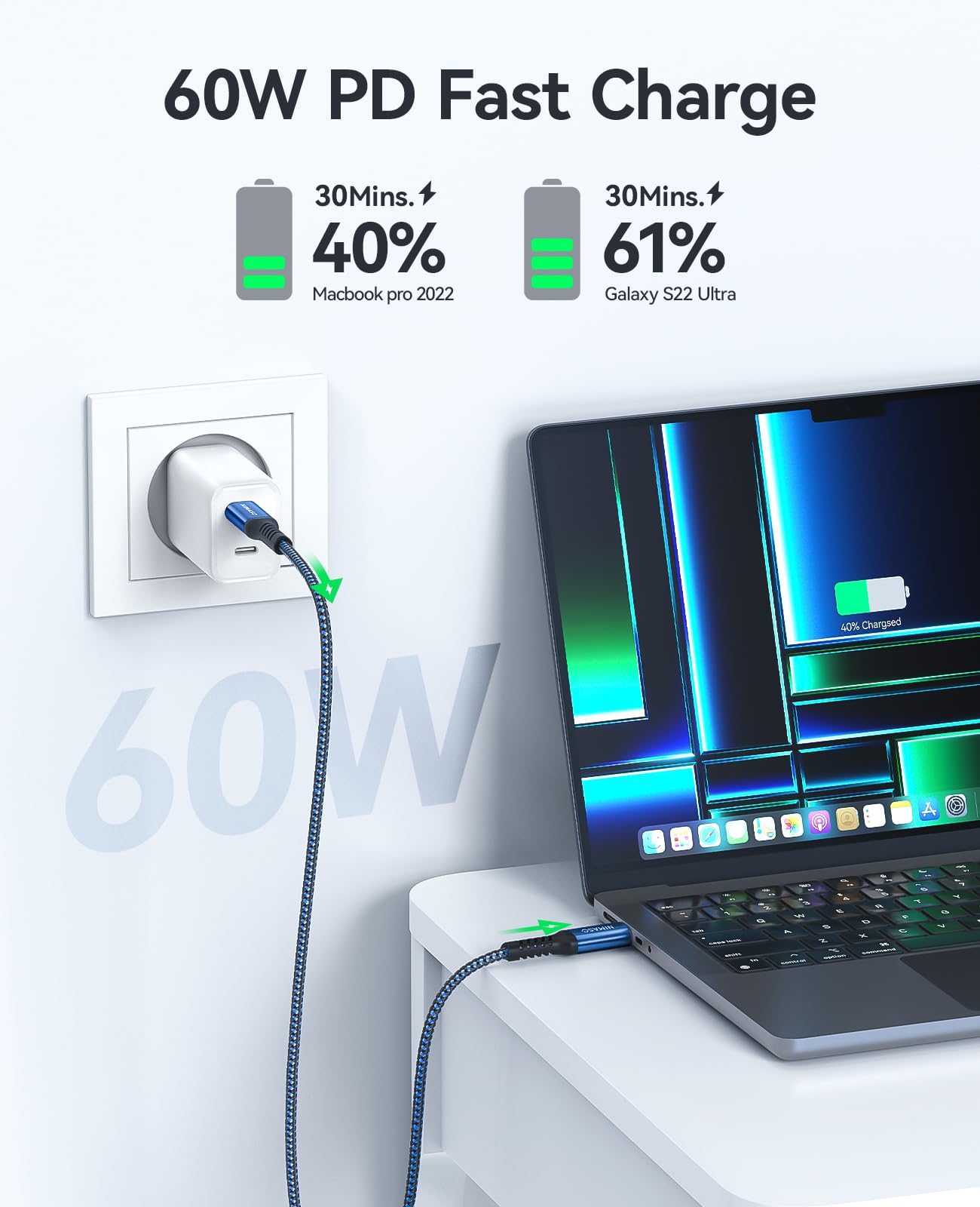 NIMASO 3 Pack [10ft+6.6ft+3.3ft] USB C to USB C Fast Charging Cable 60W, Nylon Braided USB C to C Cable Compatible with Samsung Galaxy S21 S21+ S21 Ultra S20 Ultra, Google Pixel 5 4 XL, iPad Pro 2020