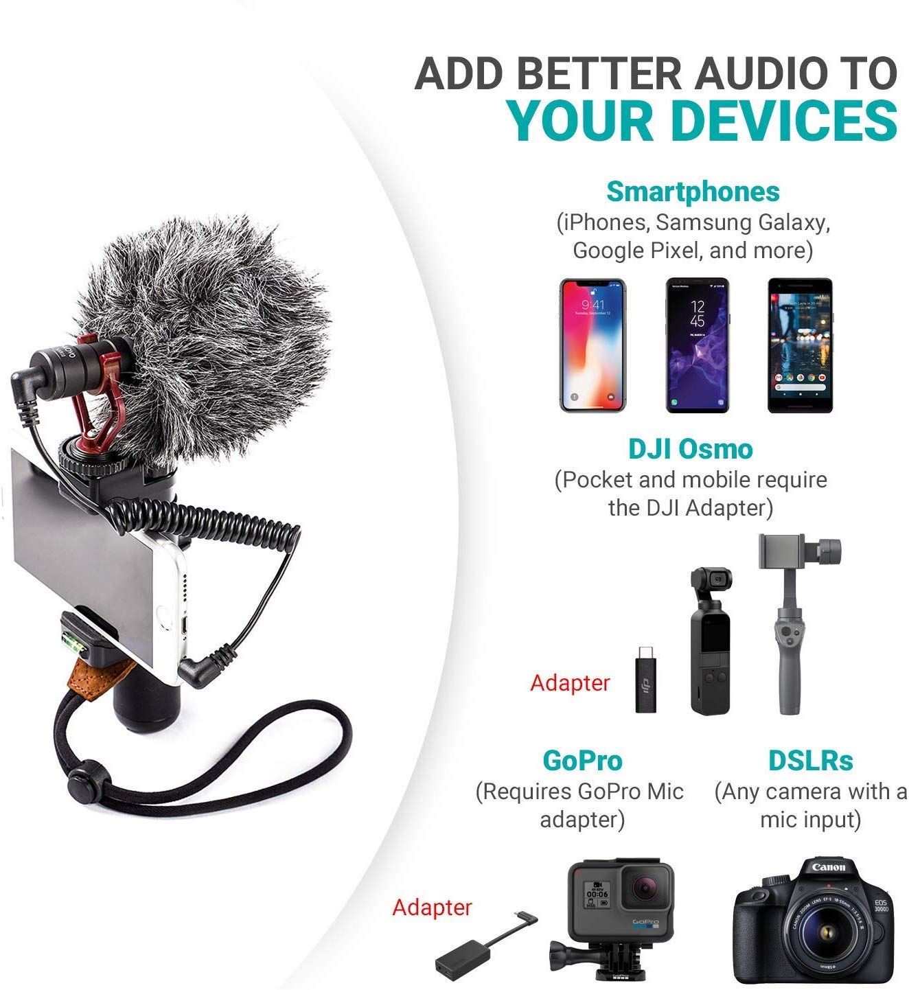Movo VXR10-SP Universal Smartphone Video Microphone with USB Type-C and Lightning Dongle Adapters - Compatible with iPhone 11, 11 Pro, XS, XR, X, iPad Pro, Samsung Galaxy, Moto, HTC, Google, Android