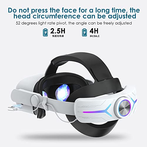 VR Charging Headwear Adjustment No Pressure on The Face for Oculus Quest 2 Headband Replacement Enhanced Support (White)