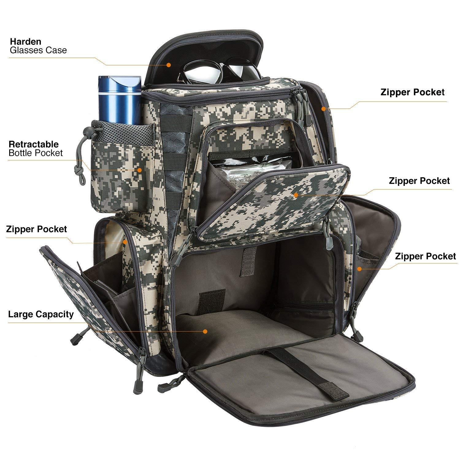 Piscifun Fishing Tackle Backpack Digital Camouflage Backpack with 4 Trays Bundle with SXP Fishing Pliers Black Handle - Straight Nose