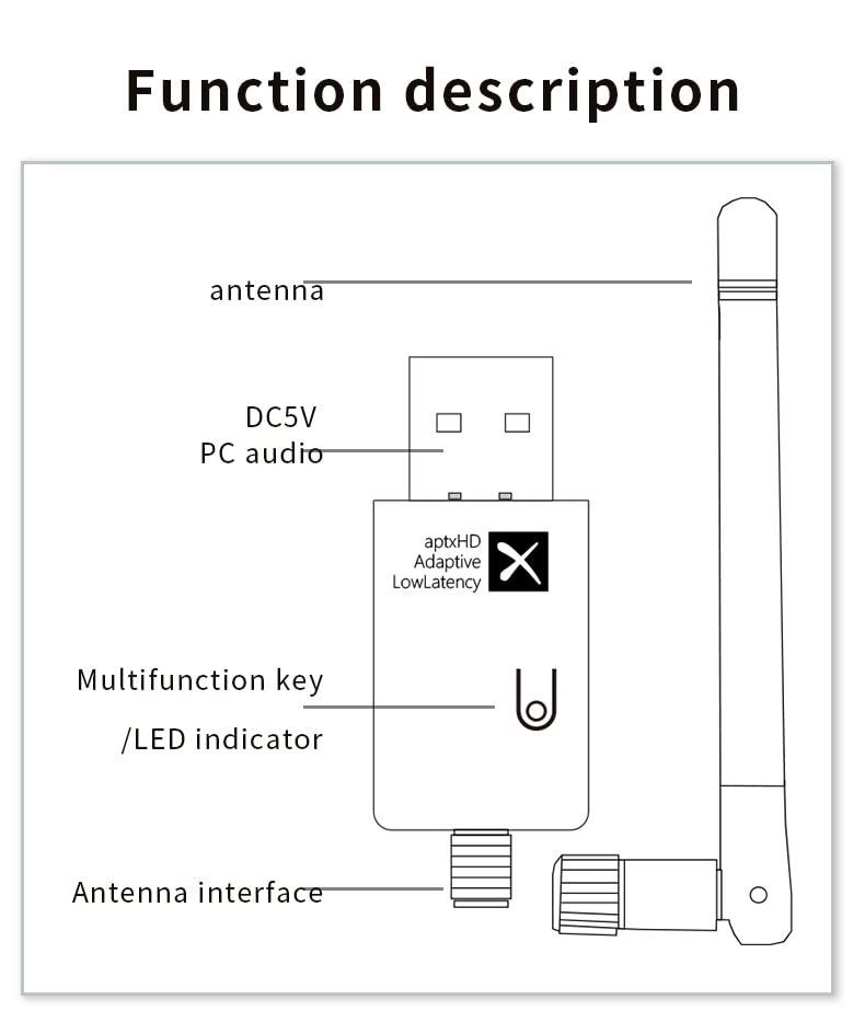 USB Bluetooth 5.2 Adapter for PC USB Wireless Audio Transmitter Wireless Bluetooth Adapter for Headphones Speakers, televisions,Support Win10/8/7 Linux/PS 4-5/Android