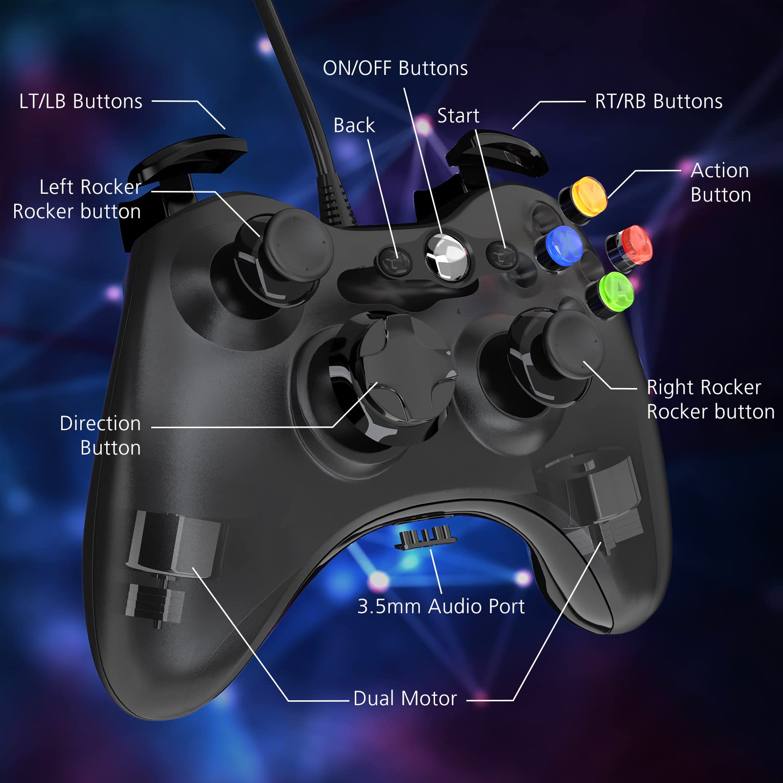 Oussirro Wired Controller for Xbox 360, USB PC Game Controller Gamepad Joystick for Xbox 360, PC Windows 7,8,10 (Black)