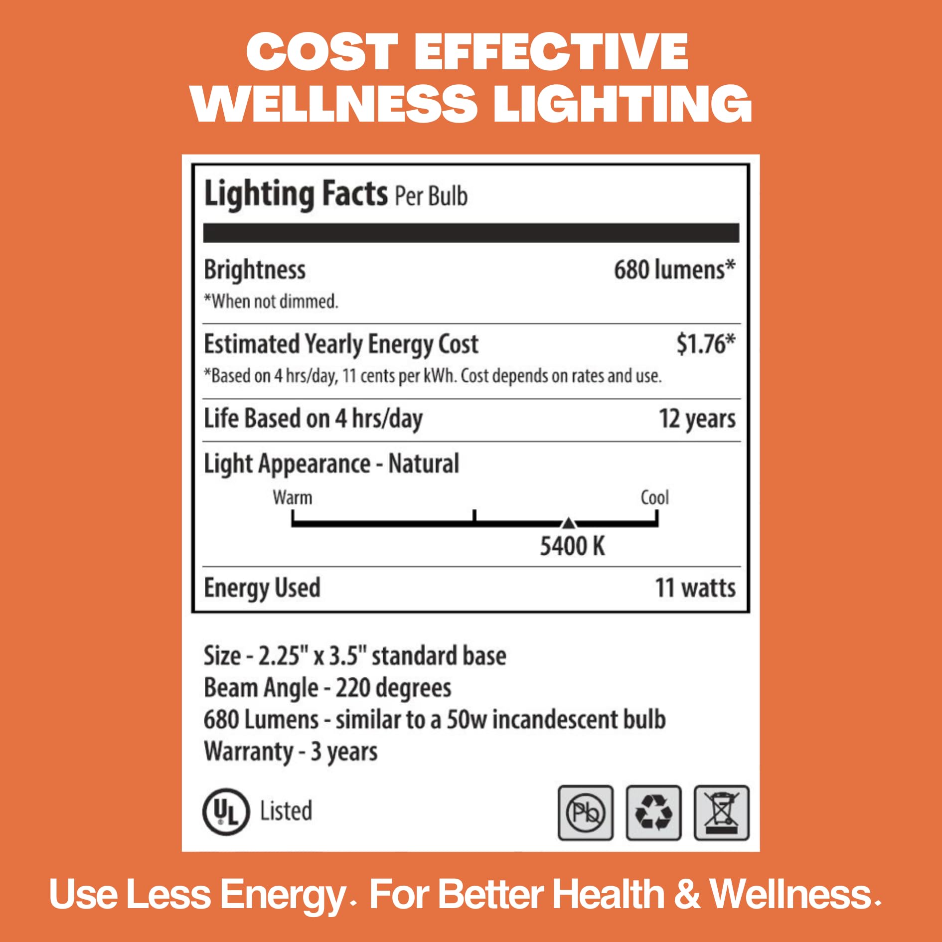 NorbSMILE Full-Spectrum “Sunlike” Premium A19 LED Light Bulb. Boosts Energy, Mood & Performance. Supports Circadian Rhythm. Near-Perfect Color Rendering. Patented Technology US Based (1-Pack)