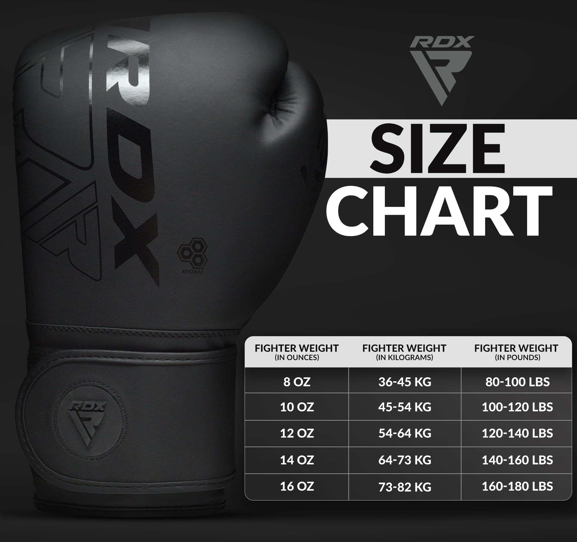 RDX Boxing Pads and Gloves Set, Maya Hide Leather Kara Hook and Jab Curved Focus Mitts with Punching Gloves for MMA, Muay Thai, Kickboxing Coaching, Martial Arts, Punching Hand Target Strike Shield