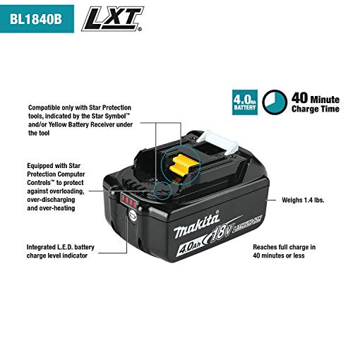 Makita ADBL1840BDC1 Outdoor Adventure™ 18V LXT® Lithium-Ion Battery and Charger Starter Pack (4.0Ah)