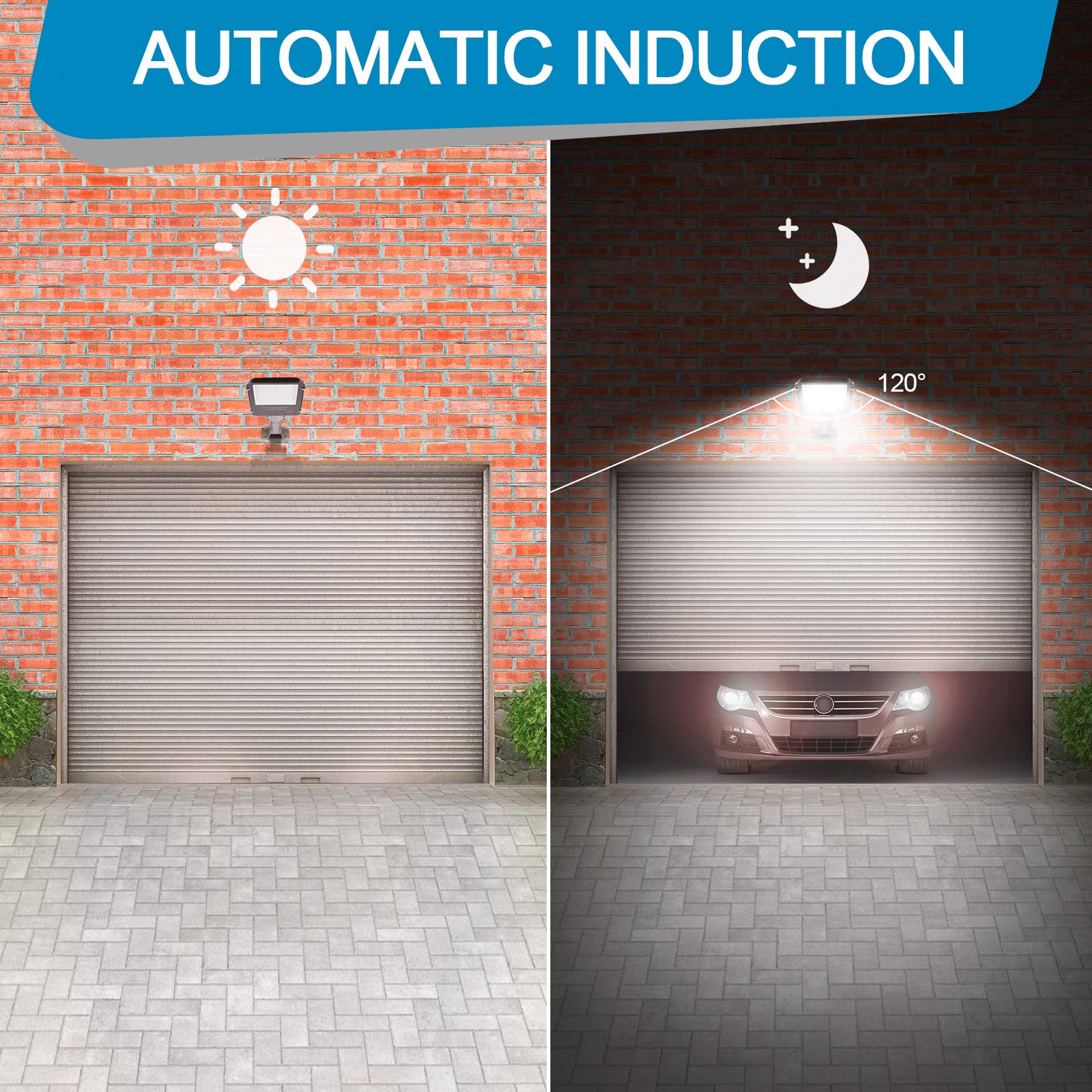 Outdoor LED Barn Light, 60W 7200LM Super Bright Security Light, Dusk to Dawn Photocell Sensor, 5000K Daylight Glow for Yard, Parking Lot, Pathway, Street, Courts