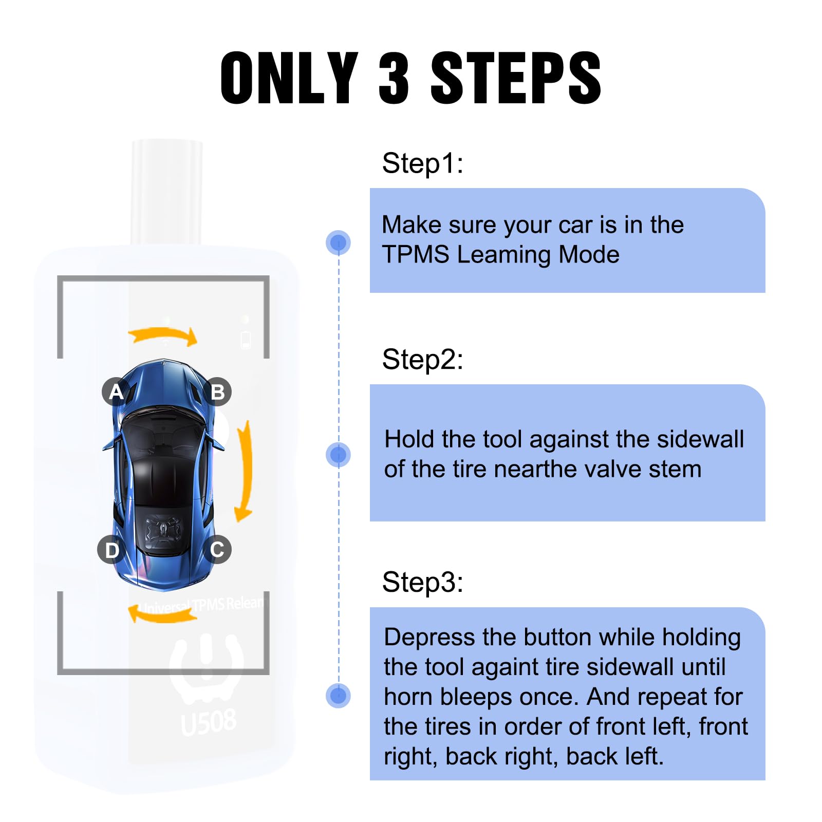 OBDResource 2IN1 TPMS Relearn Tool for Ford Super EL-50448, TPMS Reset Tool Tire Pressure Monitor System Sensor Tool 2023 (S508)