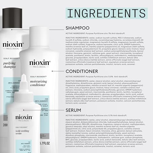 Nioxin Scalp Recovery Anti-Dandruff System Kit for Itchy & Flaky Scalp, Pyrithione Zinc, 6.8 fluid ounce (Packaging May Vary)