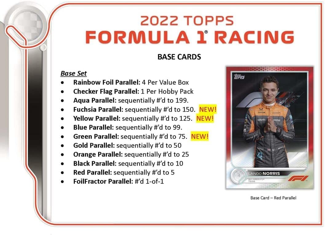 Topps - Turbo Attax Formula 1 2022 - Full Box - Official F1 Trading Cards - 240 Cards Included