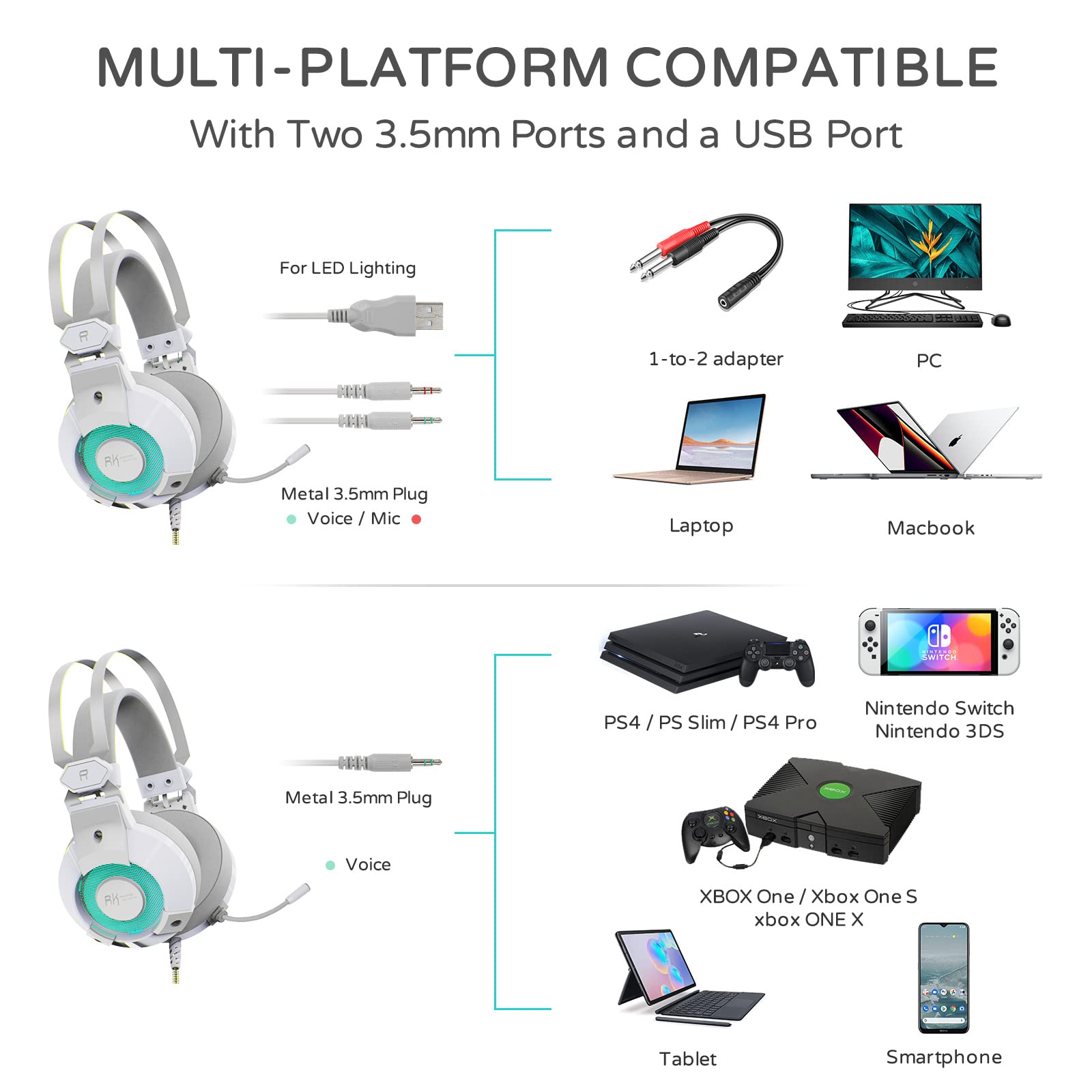 RK ROYAL KLUDGE PS4 Gaming Headset with Microphone, RK E9000 Xbox Headset PS5 Headphone with Mic Noise Cancelling RGB Lights 7.1 Surround Sound for PS4 PS5 Xbox One Nintendo Switch PC, White