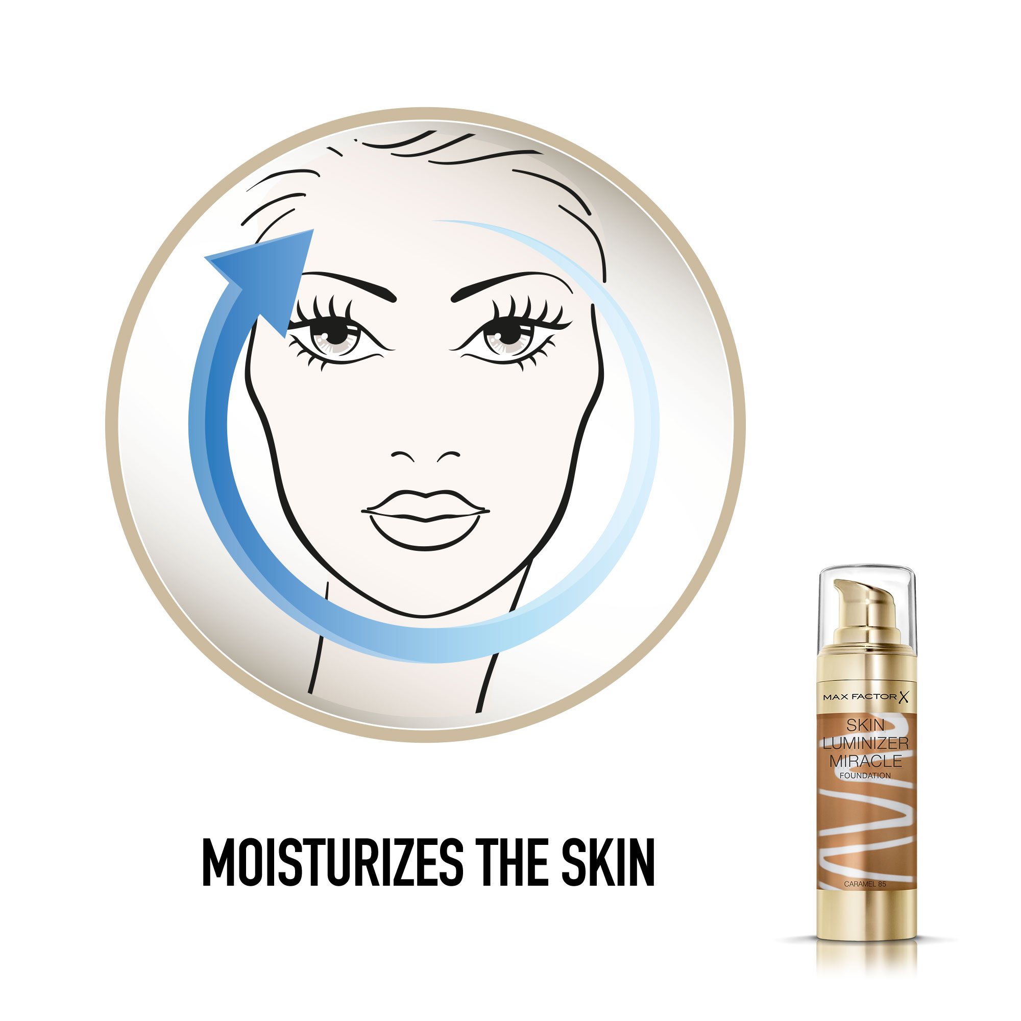 Max Factor Skin Luminizer Miracle Foundation, No. 77 Soft Honey, 1 Ounce