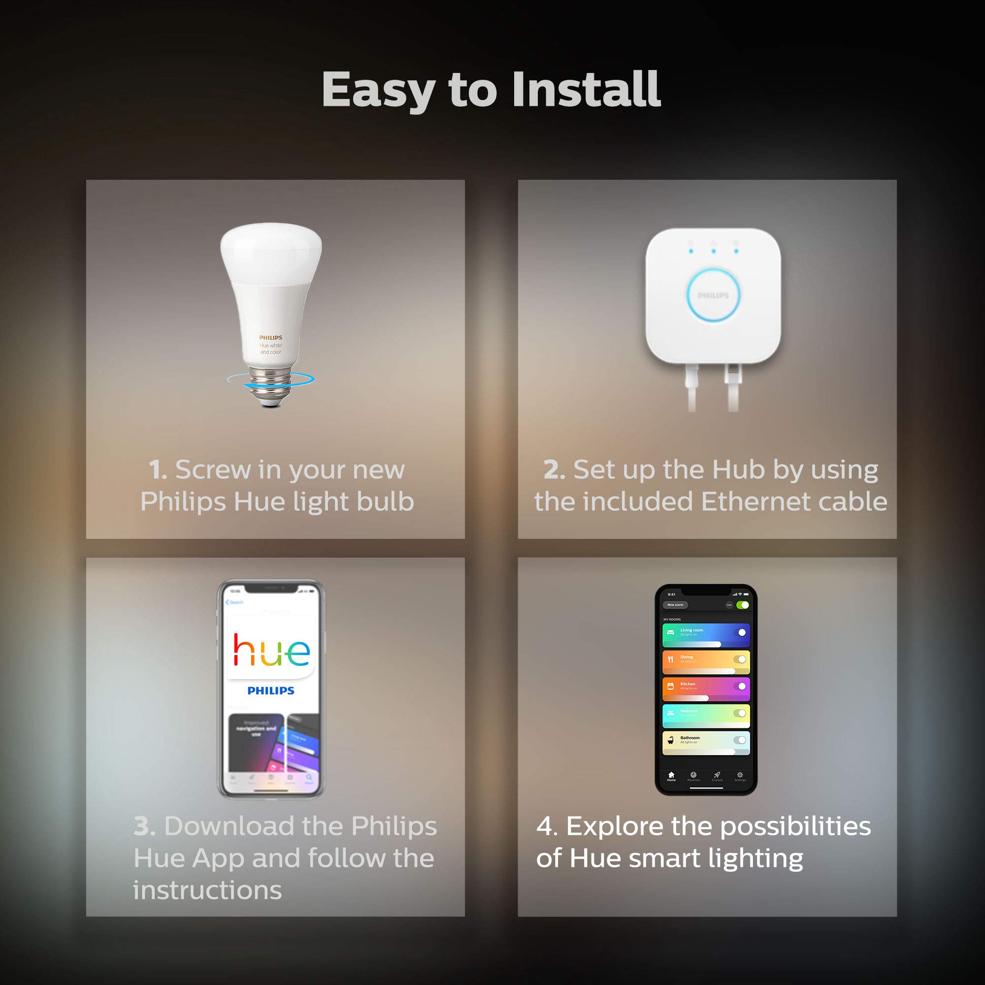 Philips Hue White and Color LED Smart Button Starter Kit White and Color Ambiance A19 LED Smart Bulb