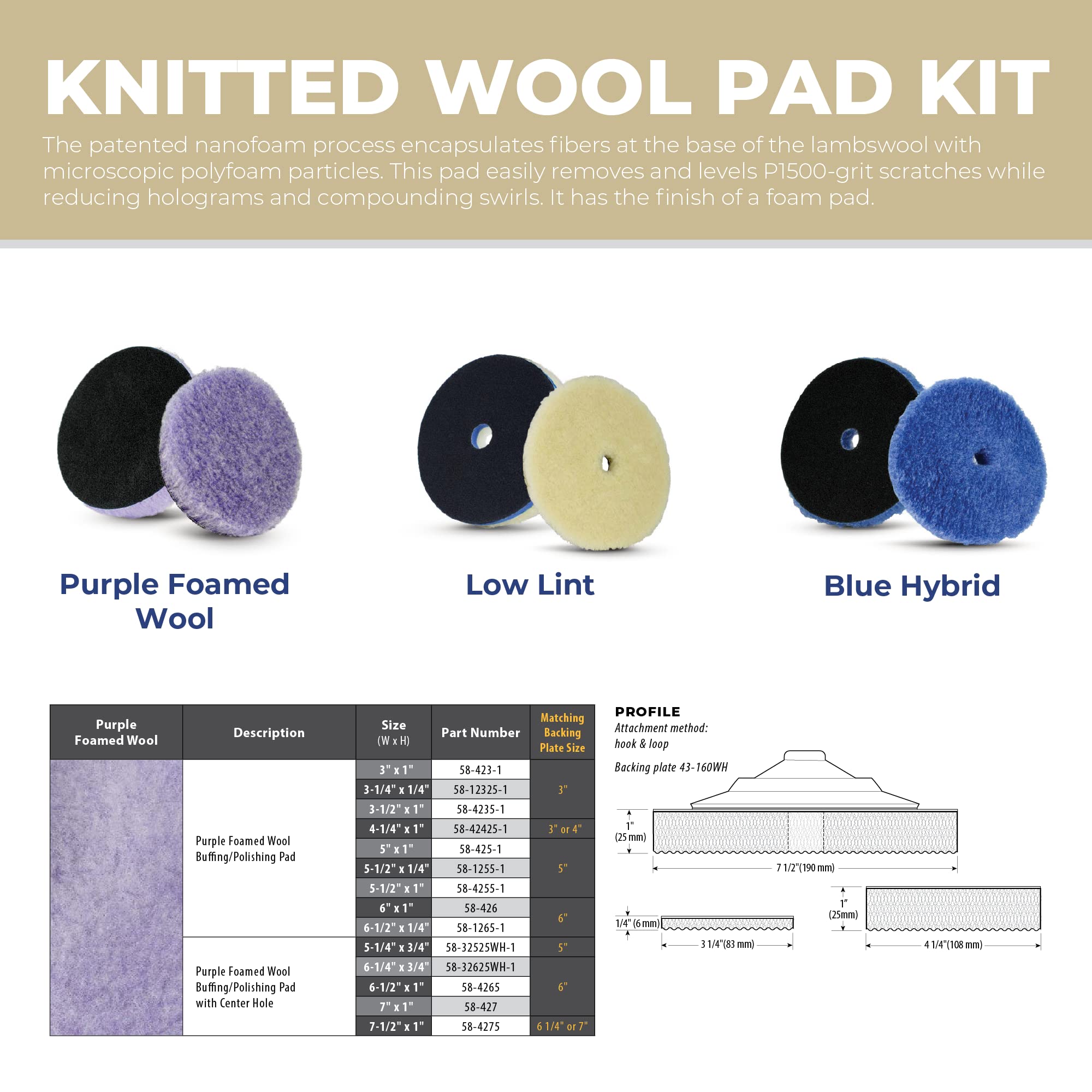 Wool Buffing Pad for Standard Duty Orbital (1 Pack, 6.25”), Premium Polishing Pads - Car Polishing Kit with Reduced Lint and Top Retention - Dense Foam Polisher Car Buffer Pads