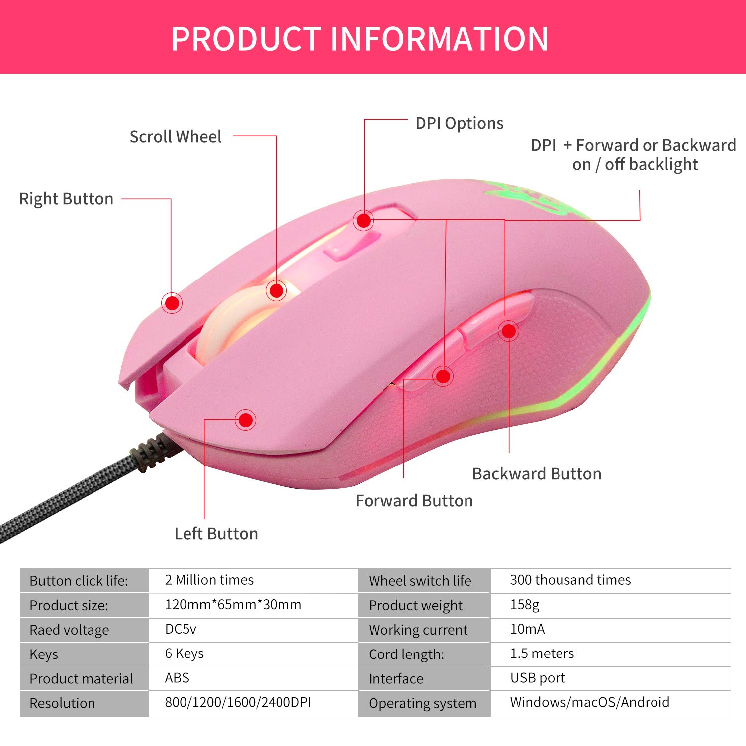Pink Mouse Silent Click, 7 Colors Backlit Optical Game Mice Ergonomic Wired with 2400 DPI and 6 Buttons 4 Shooting for PC Computer Laptop Desktop (USB)