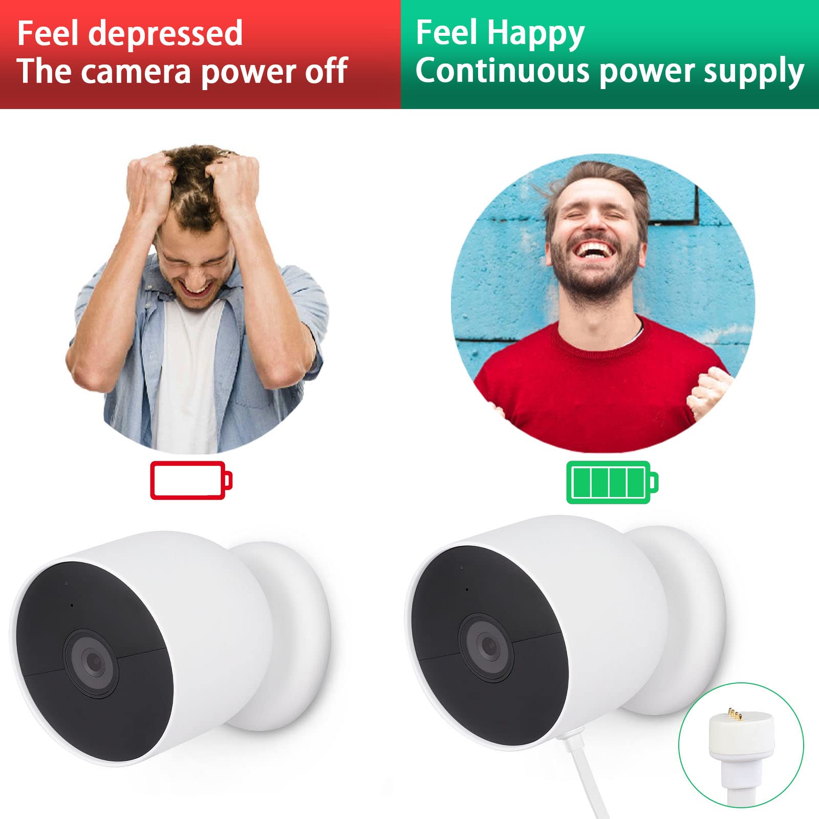 UYODM Power Cable Compatible with Google Nest Cam Outdoor or Indoor, Battery - 32.8ft/10m Weatherproof Charging Cable Power Your Nest Cam (Battery) Continuously(3Pack-White)