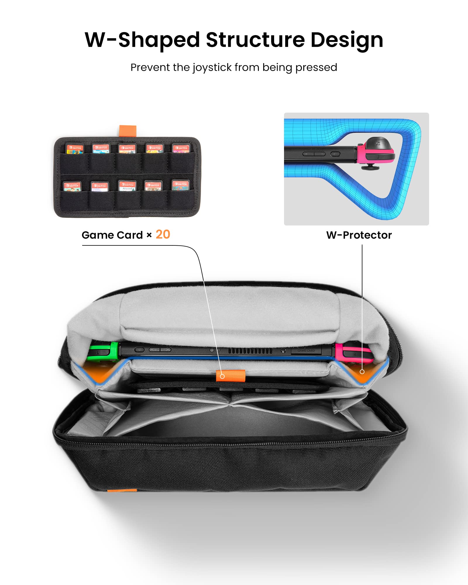 tomtoc Carrying Bag for Nintendo Switch/ OLED, Protective Large Capacity, with 20 Game Card Slots, Travel Storage Pouch, Electronics Accessory Organizer, Travel-Friendly-Handle