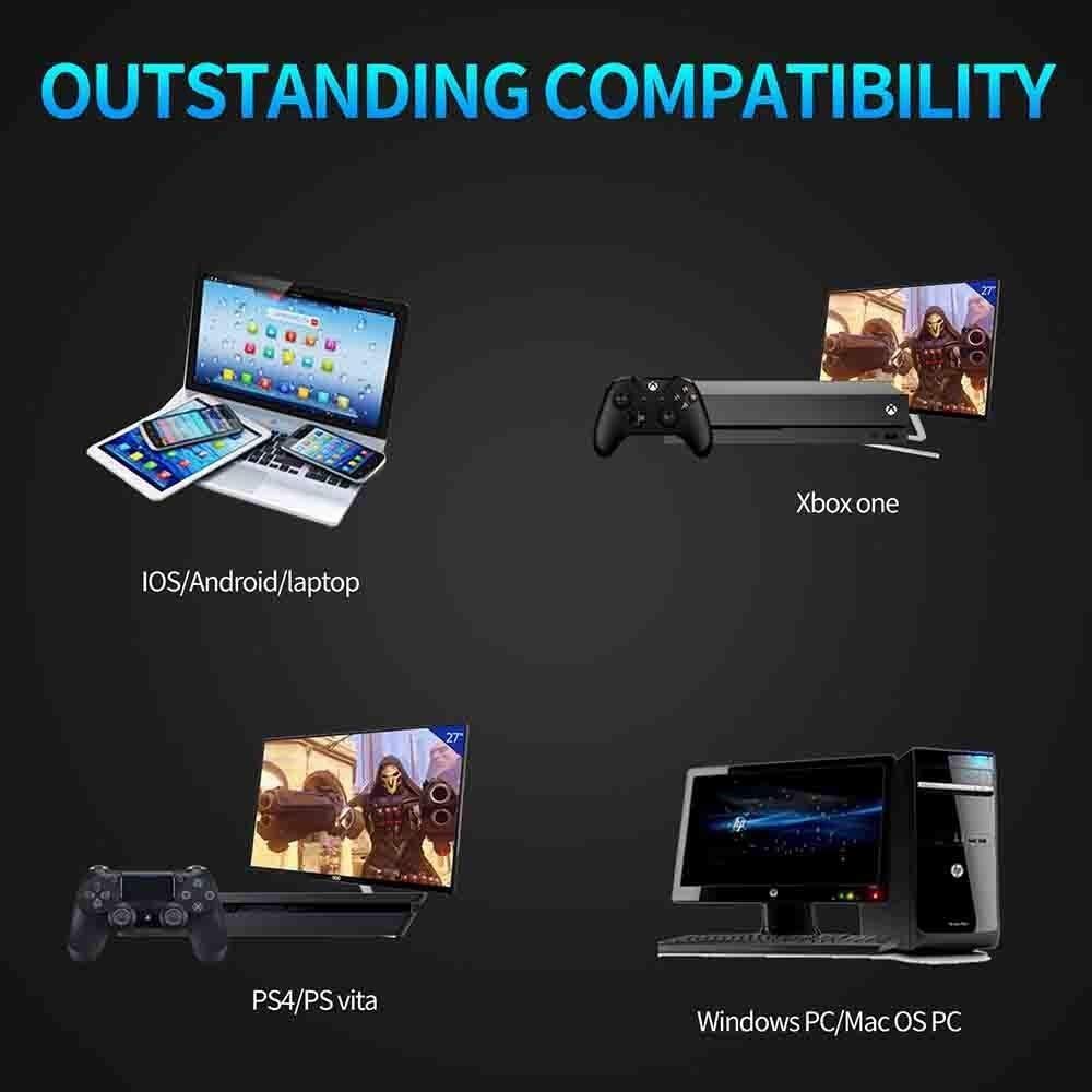 Raxinbang Headset Noise Canceling for PS4 Gaming Headset, 360 ° Pickup Microphone,Over-Ear Gaming Headphones,LED Light ,Noise Cancellation Over Ear , for Xbox One PC Laptop Tablet Mac Smart Phone