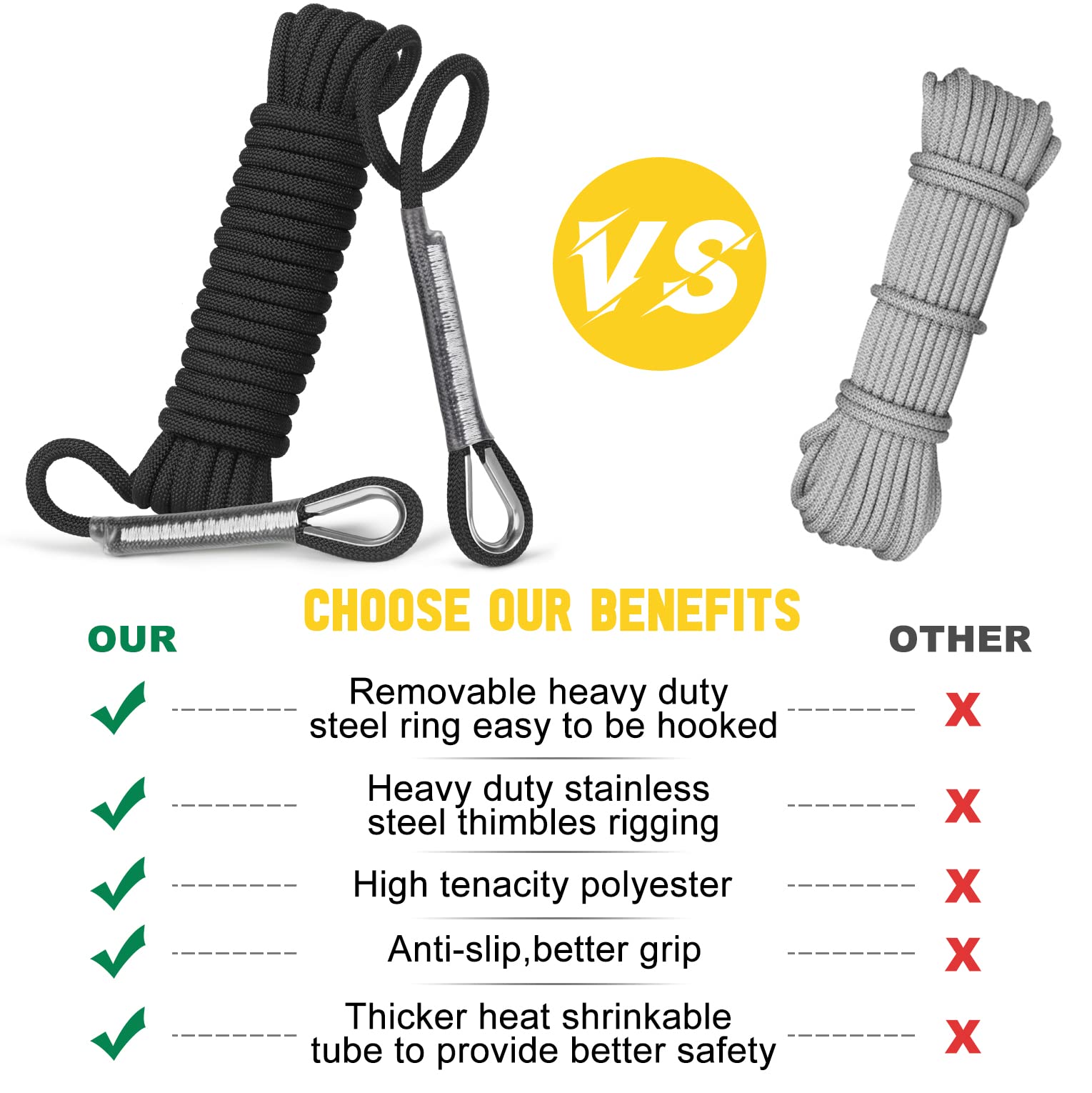 RENRANRING Outdoor Climbing Rope 10M(32ft) Static Rock Climbing Rope, Escape Rope Ice Climbing Equipment Fire Rescue Parachute Rope
