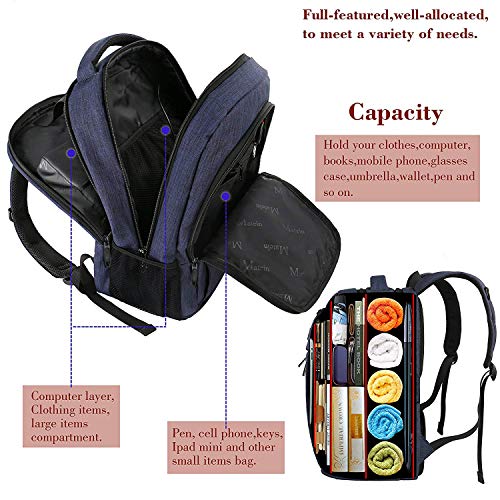 MATEIN Laptop Backpack,Slim Travel Backpack with Laptop Compartment for Men Women,College Daypack Gift Computer Bag fits 15.6 Inch Notebook, Blue