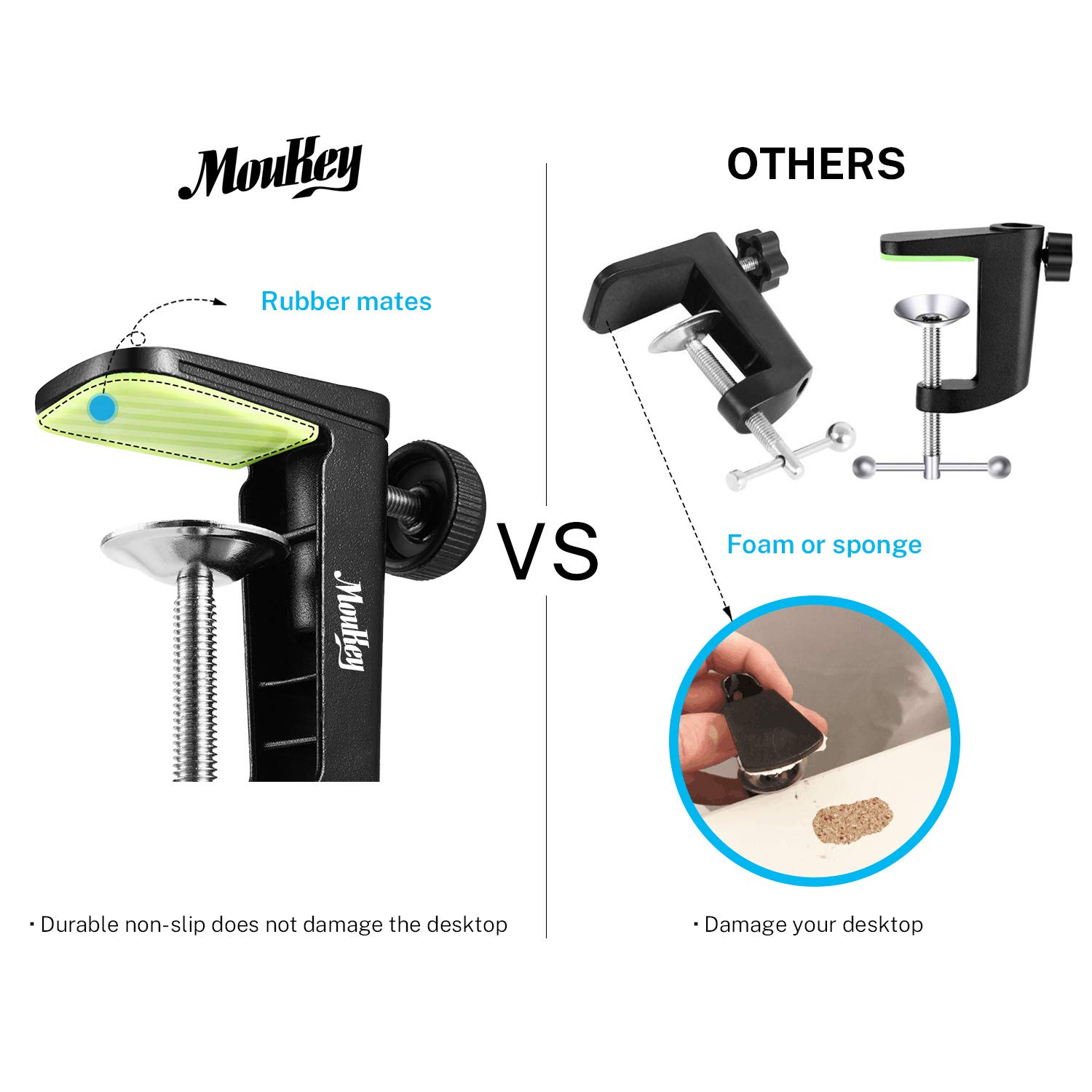 Moukey 2 PCS C Shape Desk Table Mount Clamp For Microphone Mic Suspension Boom Scissor Arm Stand Holder with Adjustable Screw, Fits up to 1.97"/5cm Desktop Thickness
