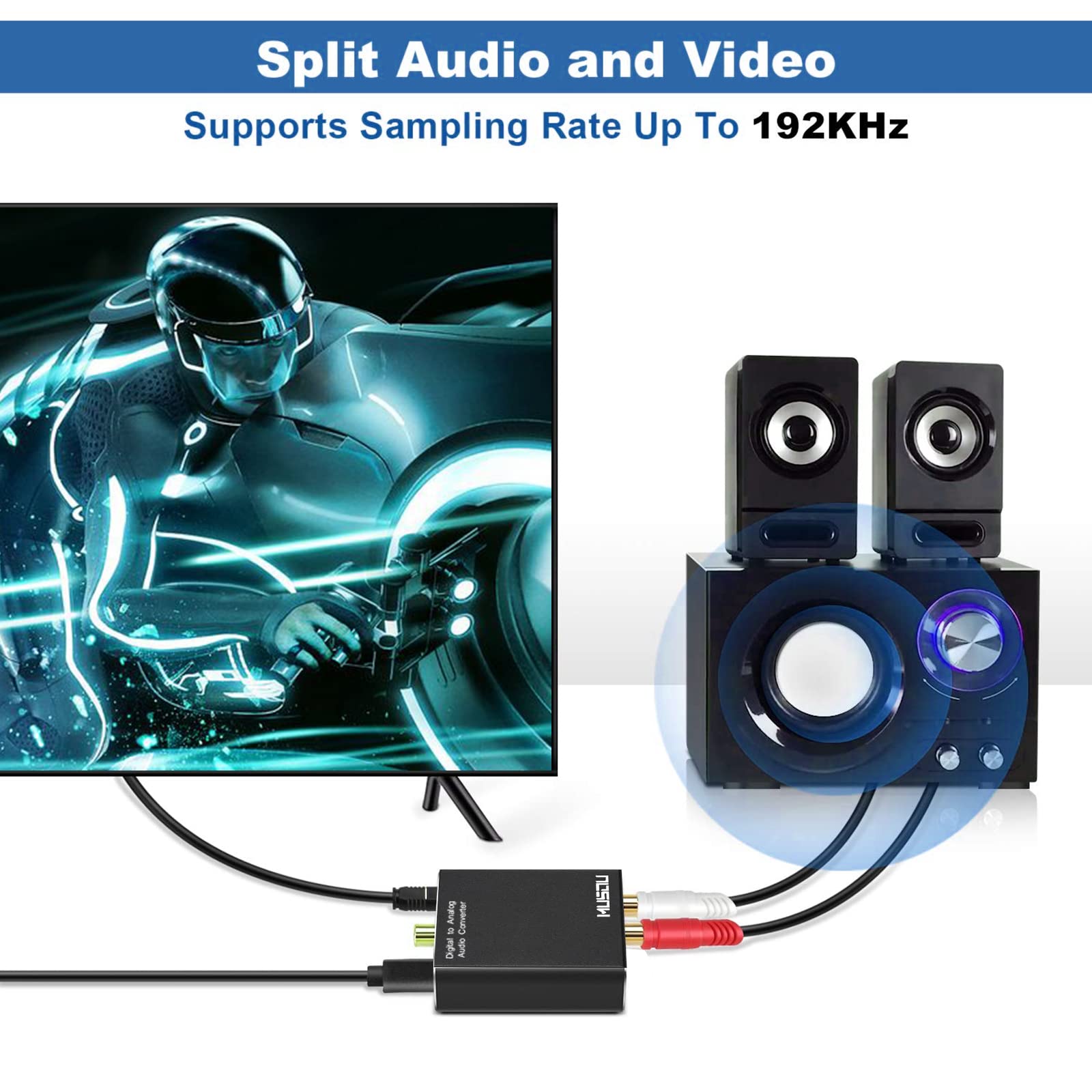 Musou 192kHz DAC Digital to Analog Converter Toslink Coaxial SPDIF Input to Analog RCA Stereo R/L Output Audio Adapter with 3.5mm Jack for PS3 Xbox HDDVD PS4 Home Cinema Systems