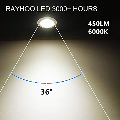 MR16 LED Light Bulbs G5.3 Base 5W Light Bulbs 6000K Spotlight, Non-Dimmable,110V, 5W LED Replacement for 50W Halogen Bulbs for Track Recessed Down Lighting, Pack of 6