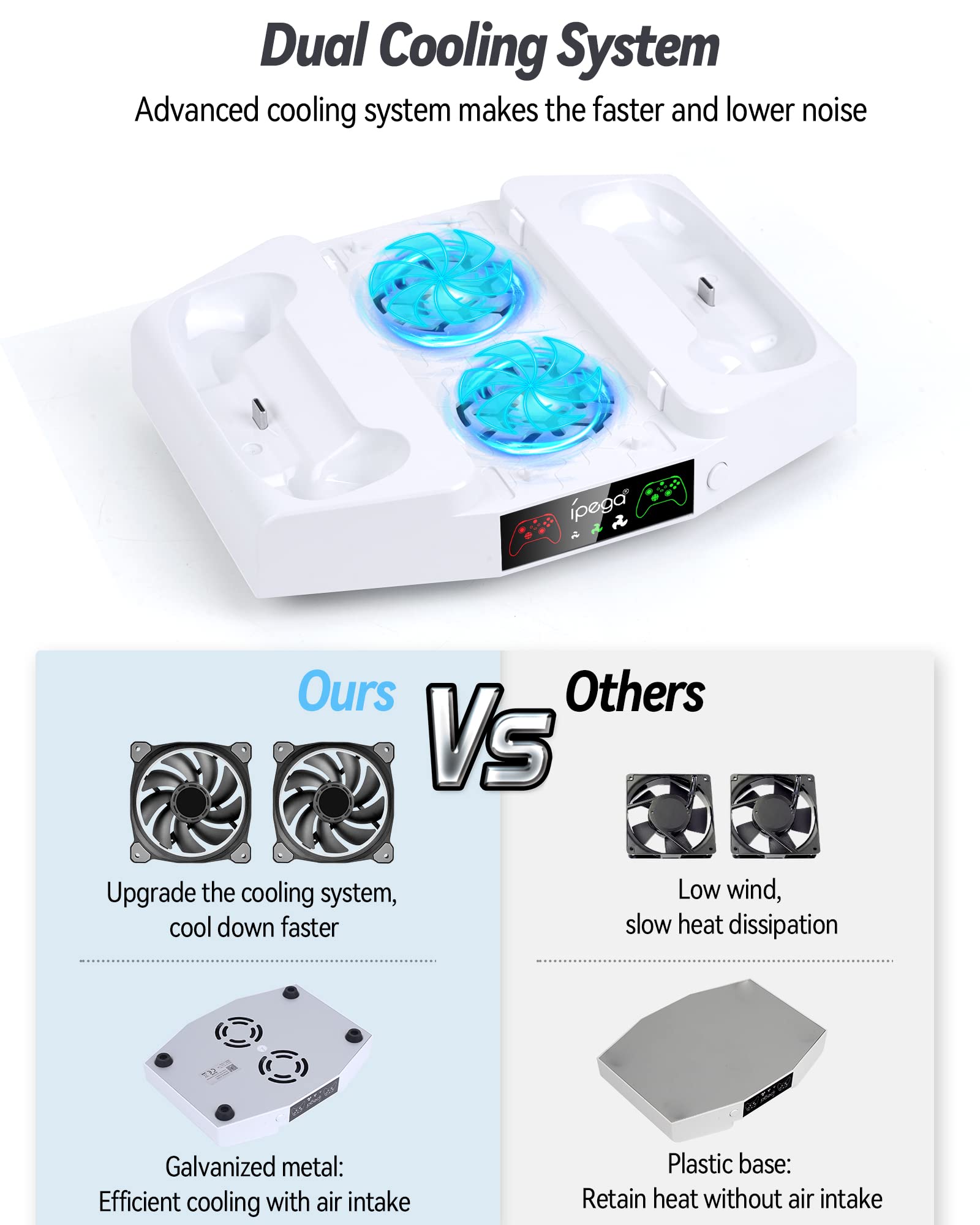 RTTACRTT Adjustable Cooling Stand for Xbox Series S, Dual Controller Charger, with Desktop Organizer