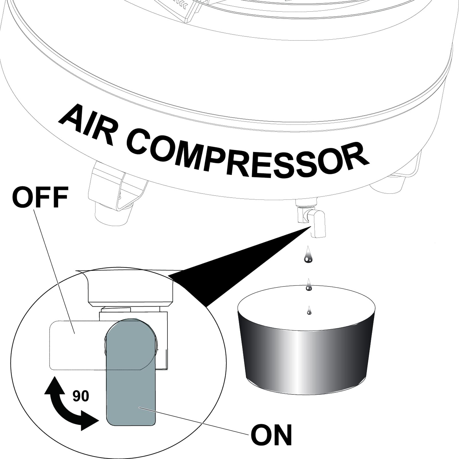 SUNROAD Air Compressor Valve Brass Drain Cock Ball Valve 1/4" NPT Male Thread Air Compressor Accessories 2pcs with Thread Seal Tape