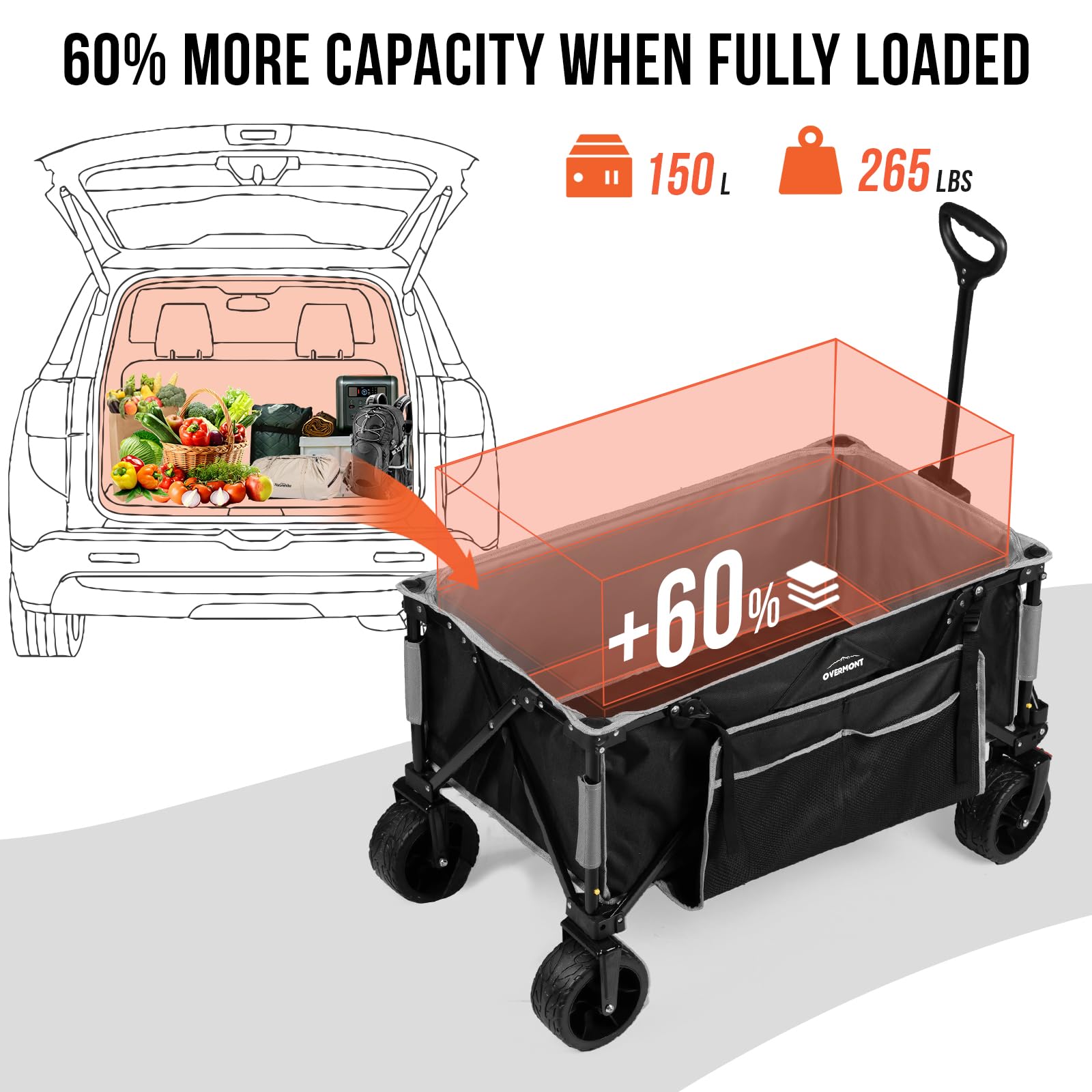 Overmont Collapsible Wagon Cart with Wheels - All-Terrain 3.2in Wide Wheels - Foldable 150L Large Capacity with Side Pockets for Camping Sports Garden Grocery Shopping - 330lbs Load