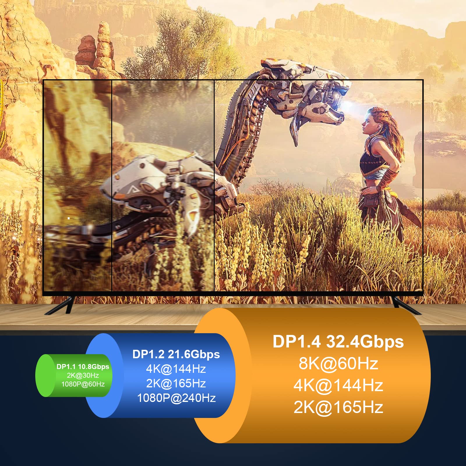 VEECOH 8K DisplayPort Cable 1.4 15FT/5M,8K@60Hz,4K@144Hz,2K@165Hz HBR3 Support 32.4Gbps,HDR,HDCP 2.2,FreeSync G-Sync,Braided Display Port for Gaming Monitor,Graphics,PC