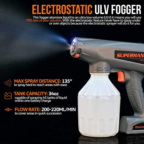 SuperHandy Disinfecting Nano Electrostatic ULV Sprayer Handheld Portable Cordless 34oz Capacity 12V Lithium Ion Powered Sanitizer Disinfectant Odor Eliminator Outdoor Plant Repellent Control