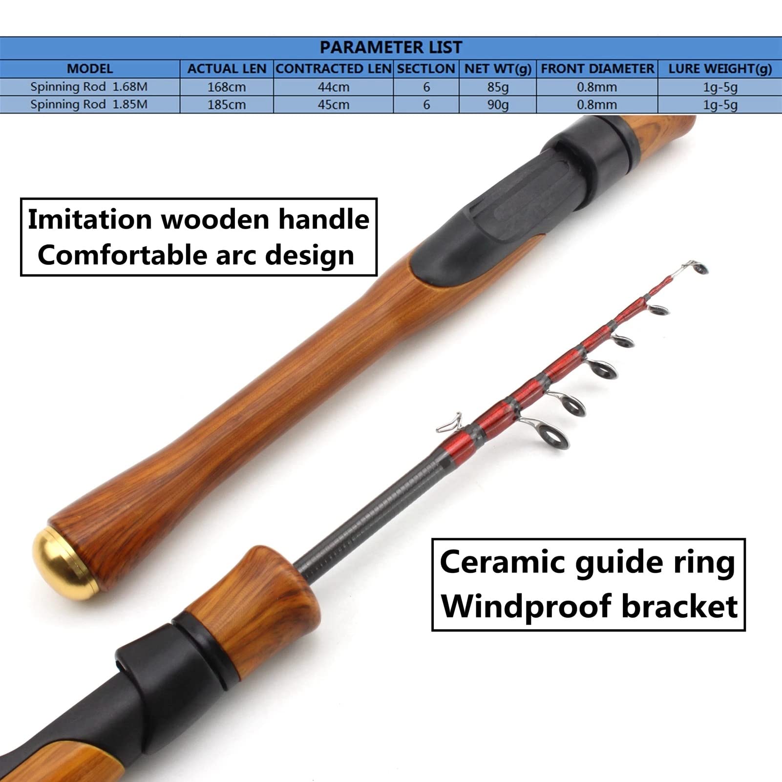 Ultraing Light Power Telescopic Fishing Rod Spinning Rod Lure Weight 1-5g Children Beginners Catch Small Fish Pole ( Color : D , Size : 185cm )