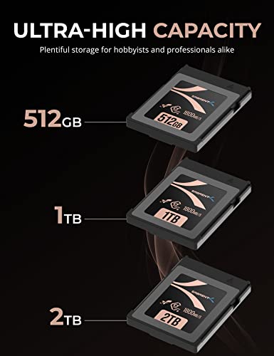 SABRENT Rocket CFX PRO 512GB CFexpress Type B Memory Card R1800MB/s W1700MB/s [CF-XXIT-512]