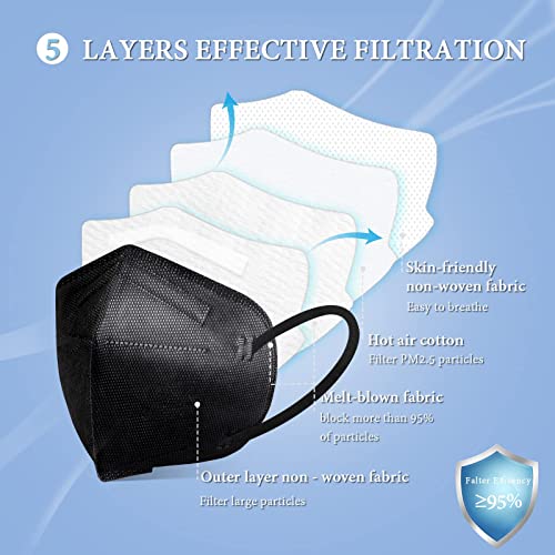 Rasav KN95 Face Mask 120 PCs,5 Layers Cup Dust Safety KN95 Masks, Protection Masks with Elastic Ear Loops for Women, Men(Black)