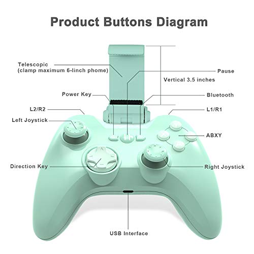 PXN MFi Game Controller for iOS, 6603 Speedy Wireless Joystick Gamepad for iPhone, iPad, iPod, Apple TV