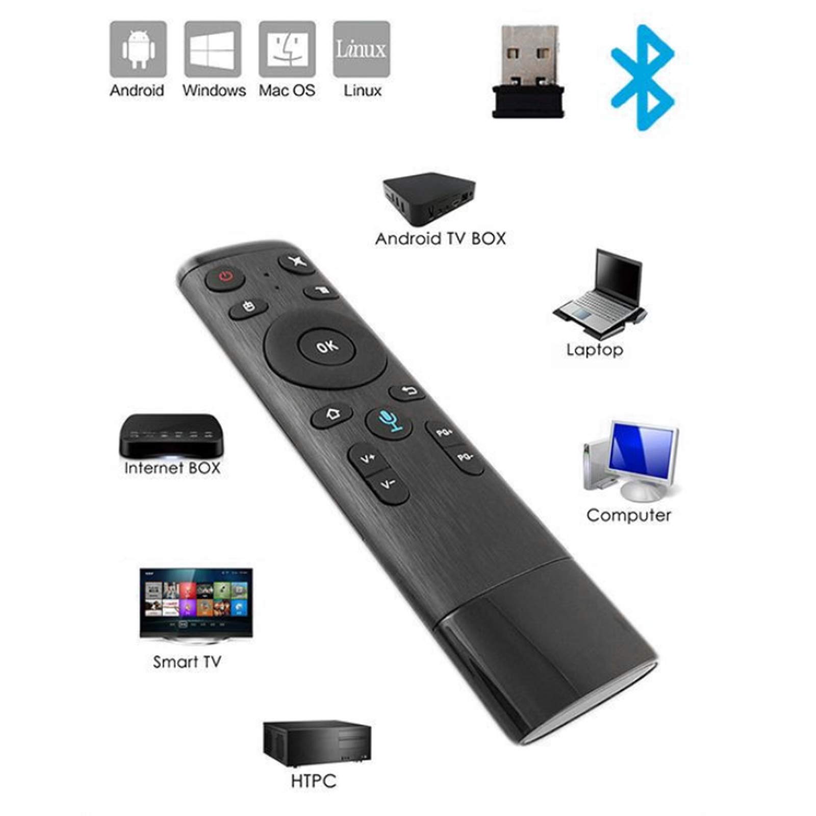 ROSEBEAR 2.4GHz Smart Voice Remote Controller, Smart Voice Remote Controller for Nvidia Shield Android TV Box Smart TV PC