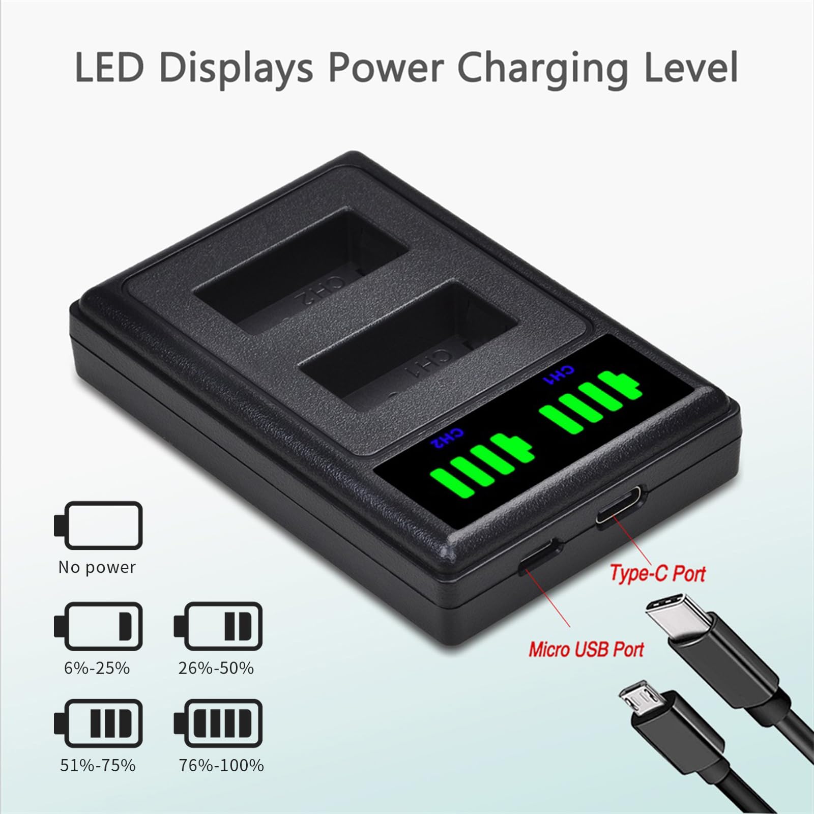 Pickle Power EN-EL20 EN-EL20a Battery and Charger Compatible with Nikon Coolpix P1000, P950, DL24-500, Coolpix A, 1 AW1, 1 J1, 1 J2, 1 J3, 1 S1, 1 V3 Digital Camera