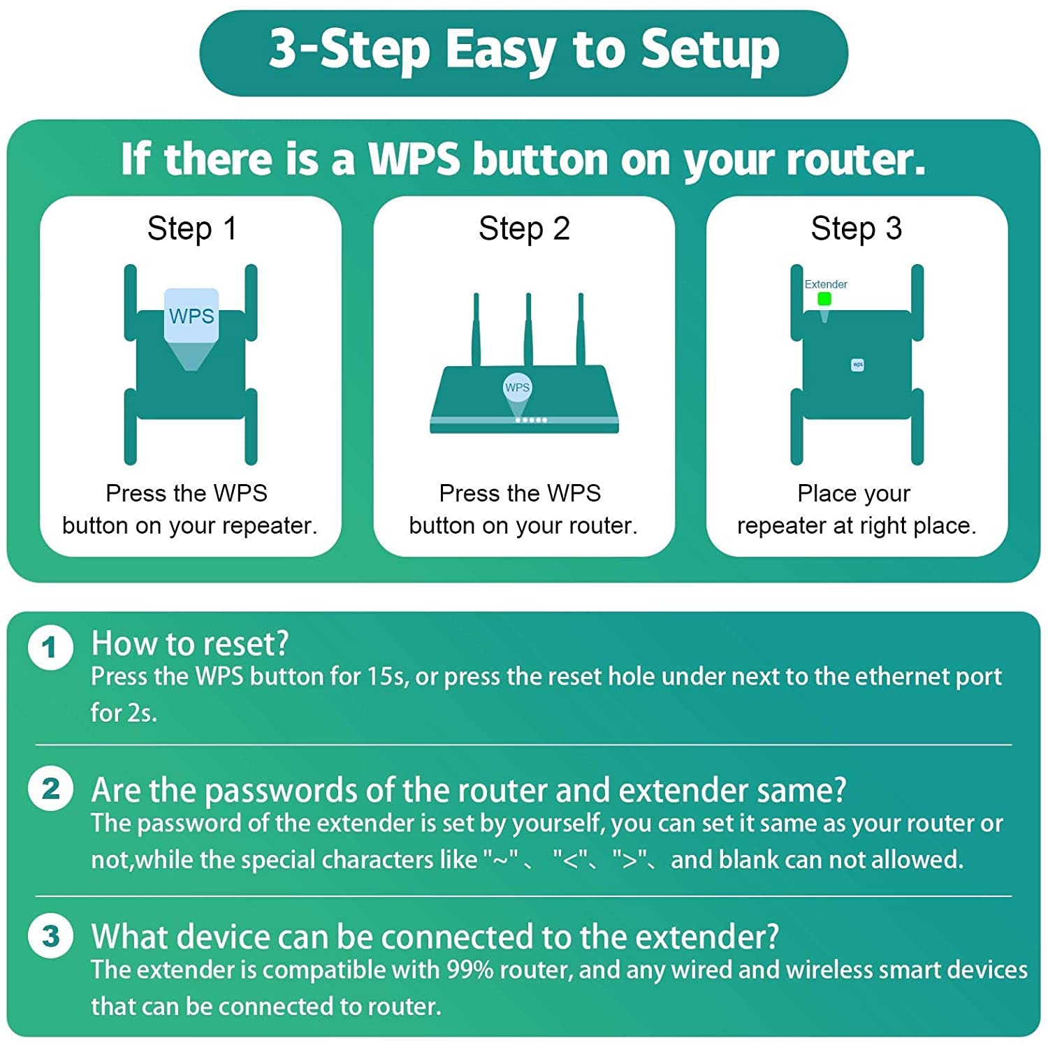 WiFi Range Extender Signal Booster with ethernet Port for Home, 1200Mbps and 40+ Devices Repeater 6000FT 2.4 & 5GHz Dual Band WPS Enjoy Speed-43