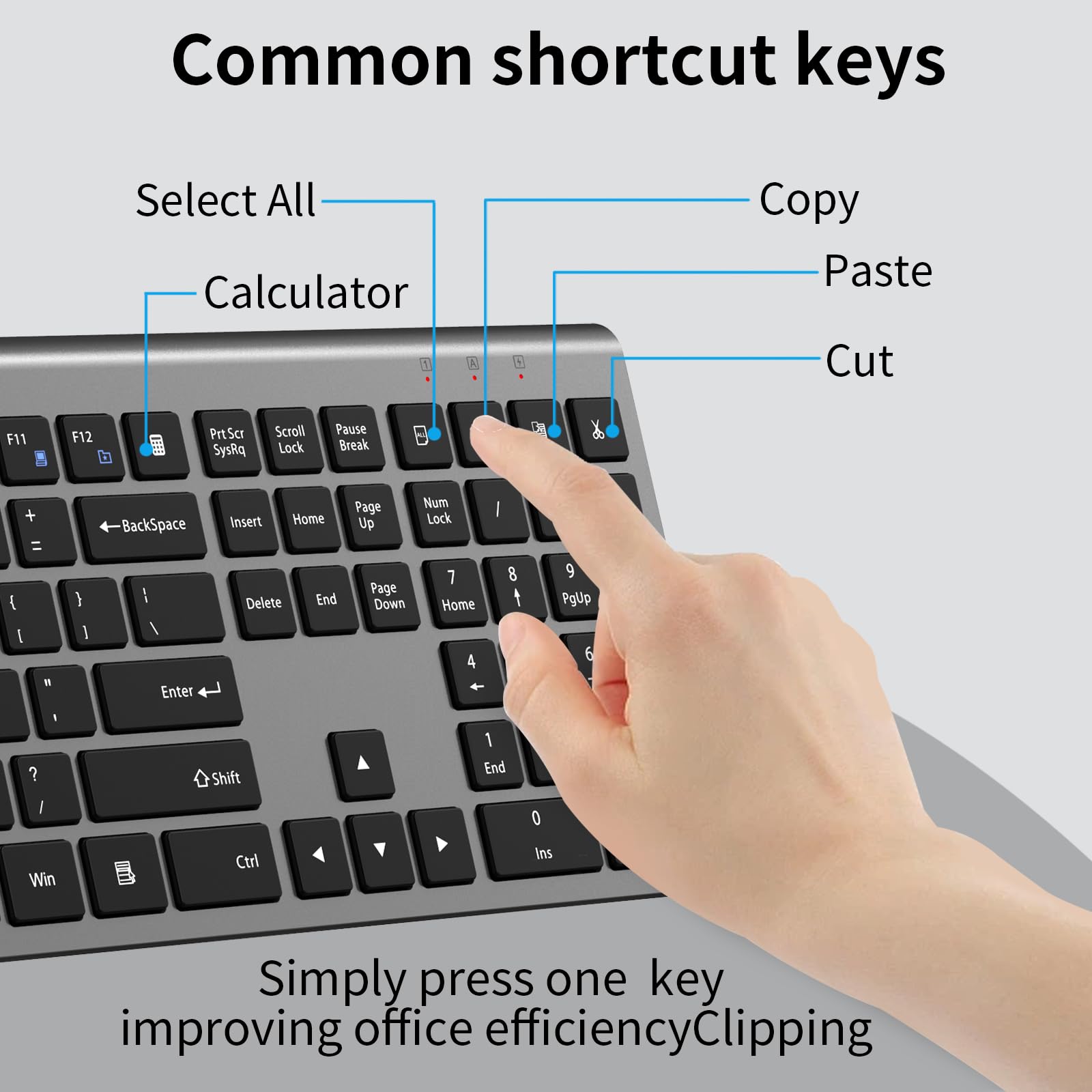 Wireless Keyboard and Mouse Combo, SHUNJINRUN USB Cordless Slim Compact Full-Size Keyboard and Ergonomic Silent Mouse with Side Buttons, for Windows,PC,Computer,Laptop,Chromebook - Gray