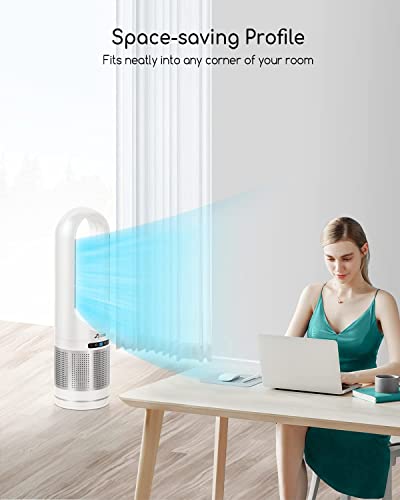 ZICOOLER 32" Tower Fan, 80° Oscillating Bladeless Cooling Fan Air Purifier Combo with Remote, 8 Speeds, 8H Timer, LED Display with Auto Off, Portable Floor Fan for Home Bedroom Living Rooms Office