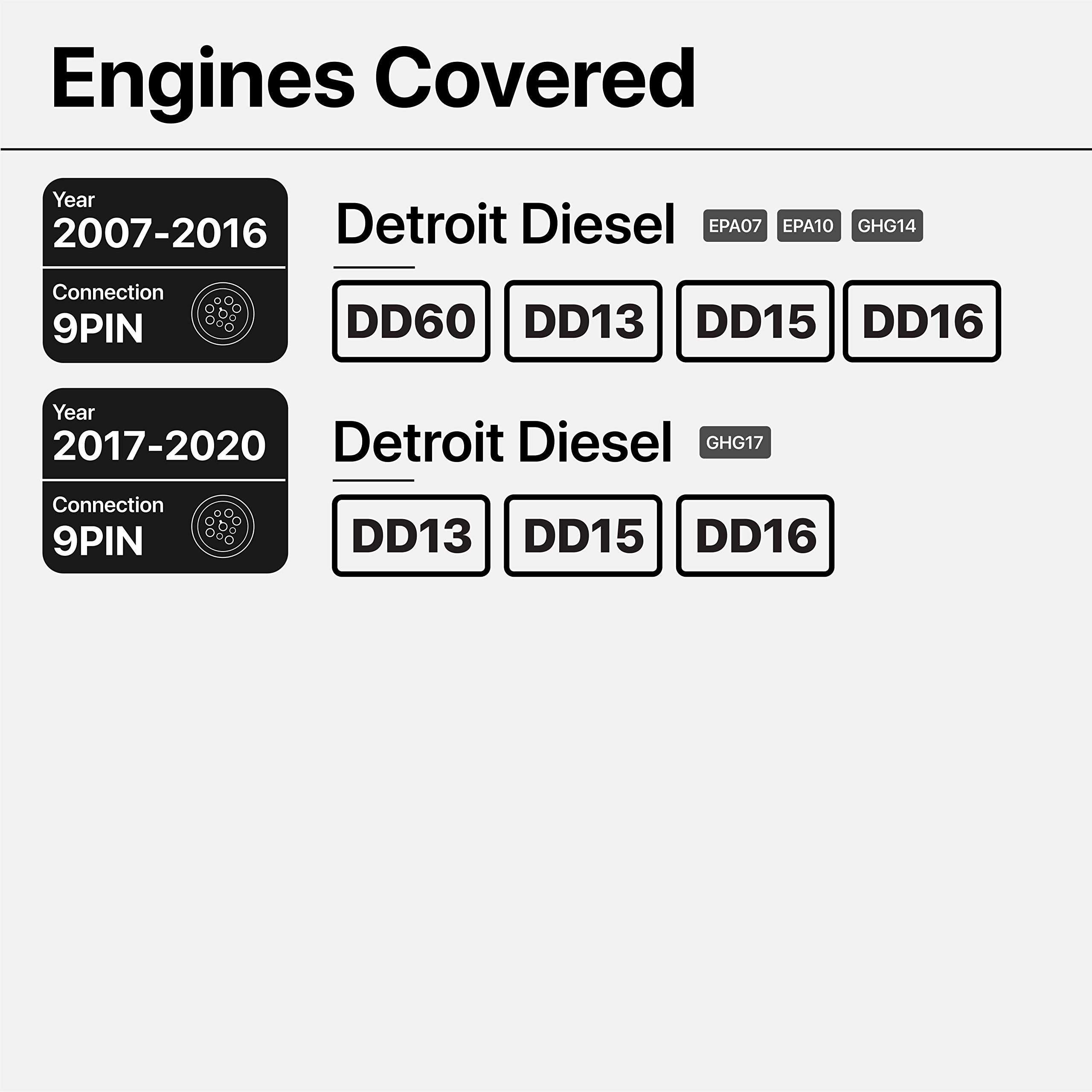 OTR Reset Tool Detroit Diesel 2017-2020, Forced DPF Regen, Reset Faults, Soot Level Very High, and Ash Accumulator, DD13 DD15 DD16