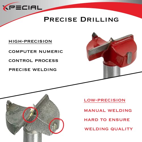 XPECIAL Forstner Bit Set 17 Pcs, 15-40mm Carbide Tipped Drill Bit Set, Wood Working Drilling Bits Sets, Red Anti-Rust and Anti-Corrosion Spray Paint Process