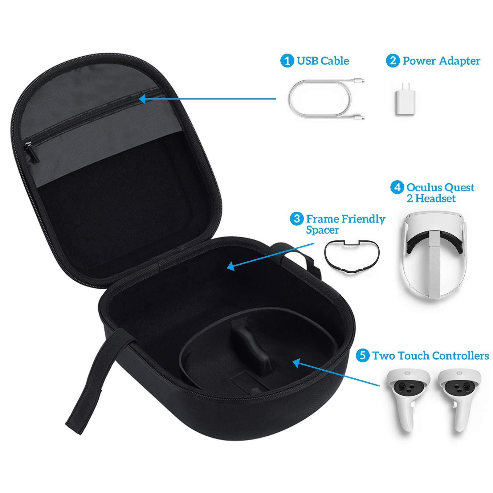 Oculus Quest 2 Case, Oculus Quest 2 Accessories, Oculus 2 Carrying Case,Hard Protective Cover Storage Bag Carrying Case for -Oculus Quest 2 VR Headset,Protective Storage Travel Box