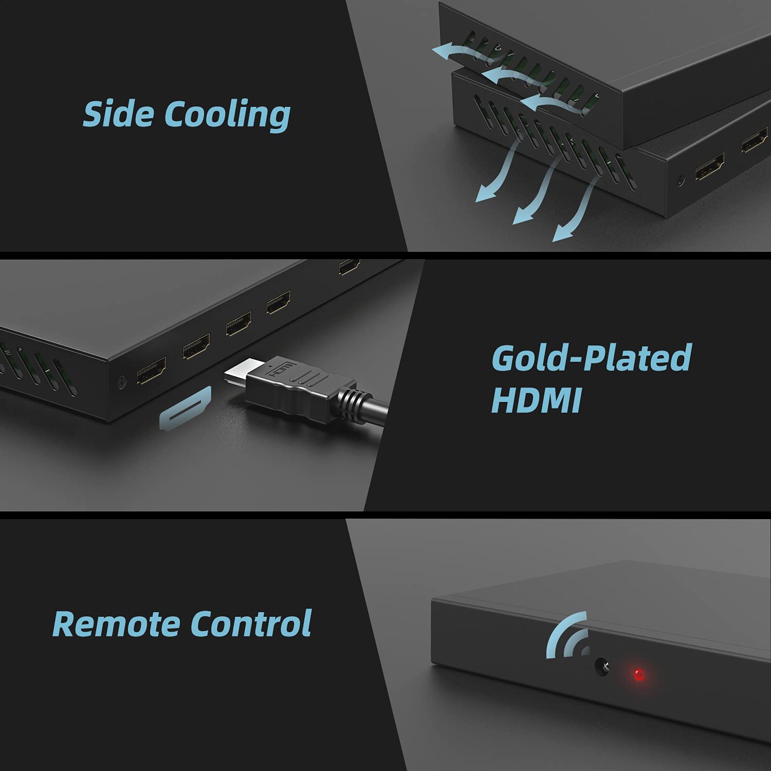 NIERBO 2x2 HDMI Video Wall Controller, 1080P@60HZ HD Display, 180 Degree Rotate, 8 Display Modes - 2x2, 1x2, 1x3, 1x4, 2x1, 3x1, 4x1, HDMI Input & Output